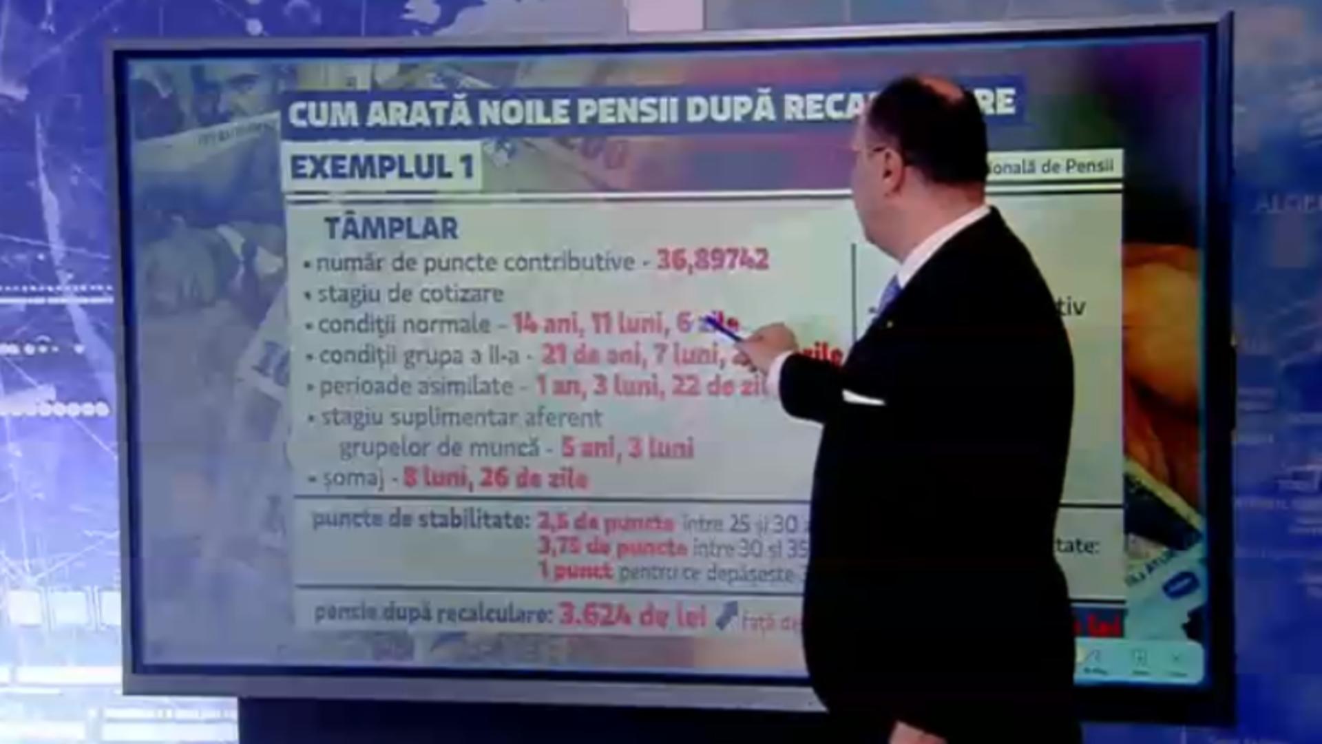 Cum arată noile pensii după marea recalculare. Importanța punctelor de ...